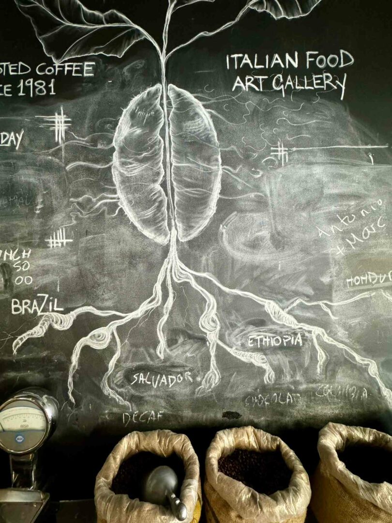 The Best Cafes in Spitalfields Sorted by Reason for Visiting